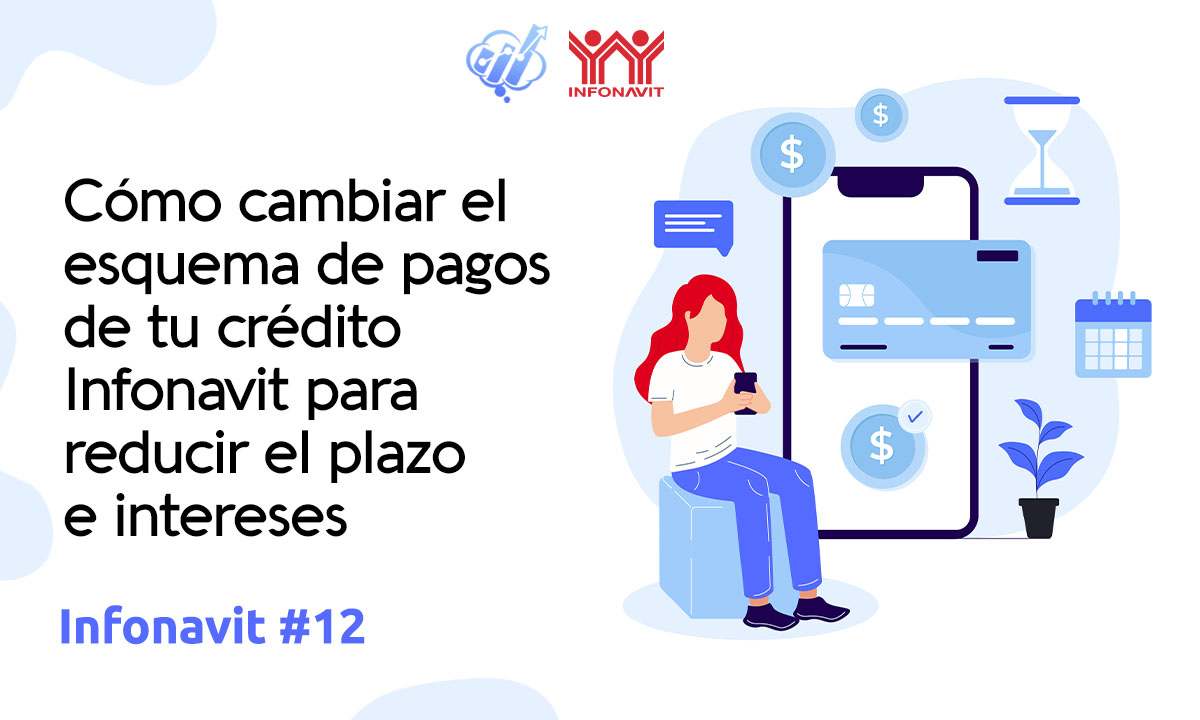 Cómo cambiar el esquema de pagos de tu crédito Infonavit para reducir ...